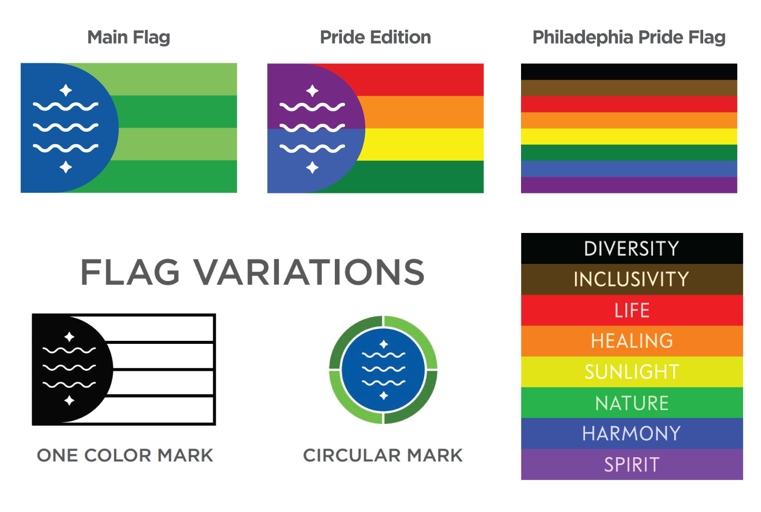 Bellingham Welcome Wheel - Lariat Creative • Bellingham Flag • Seattle ...