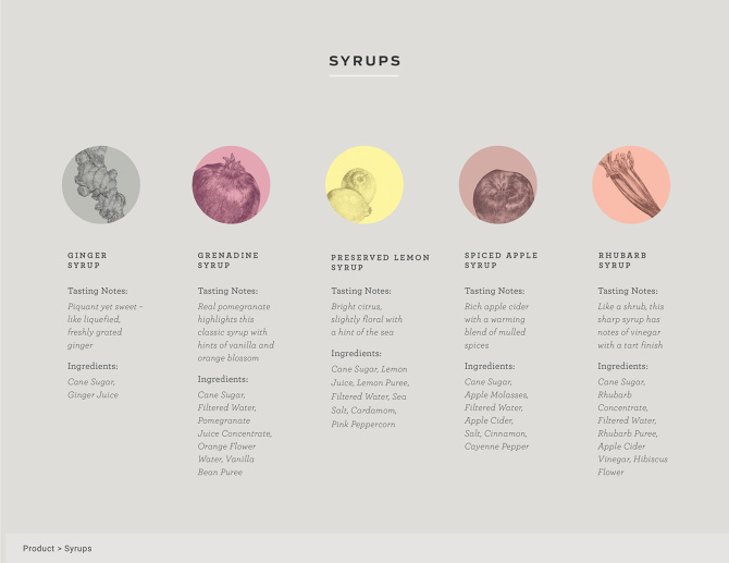 Morris Kitchen - Chloë Greene