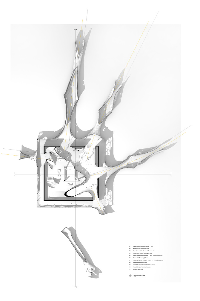 Aural Architecture - cwaddington