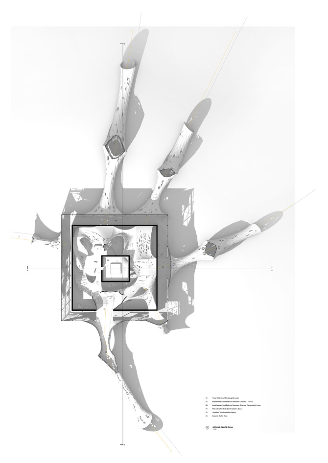Aural Architecture - cwaddington