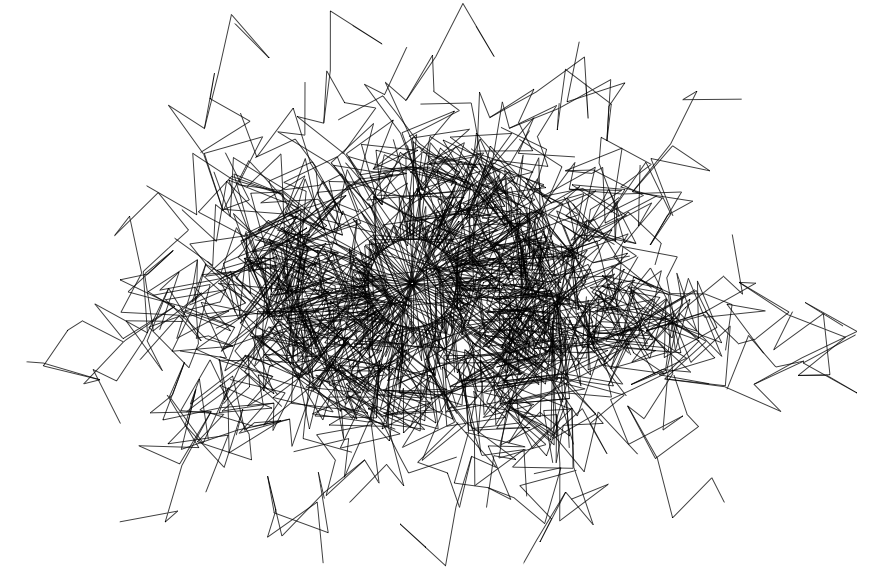 L-Systems - DNGX ARCHITECTURE