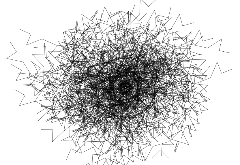 L-Systems - DNGX ARCHITECTURE