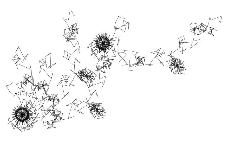 L-Systems - DNGX ARCHITECTURE
