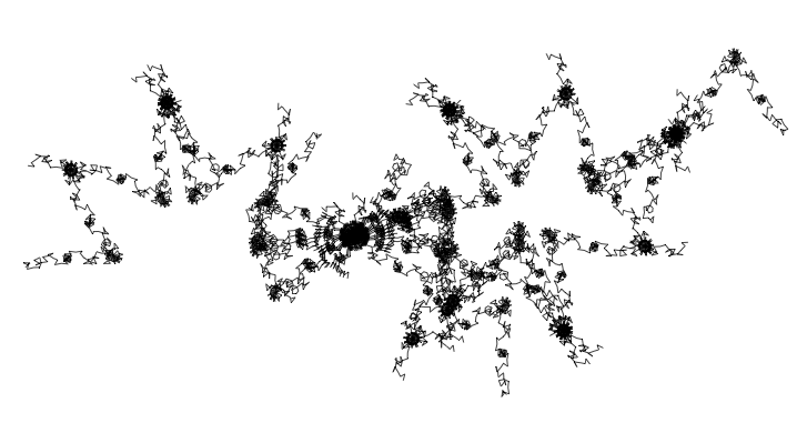 L-Systems - DNGX ARCHITECTURE