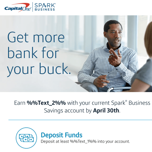 Capital One Email - Le Petit Livre de Leah