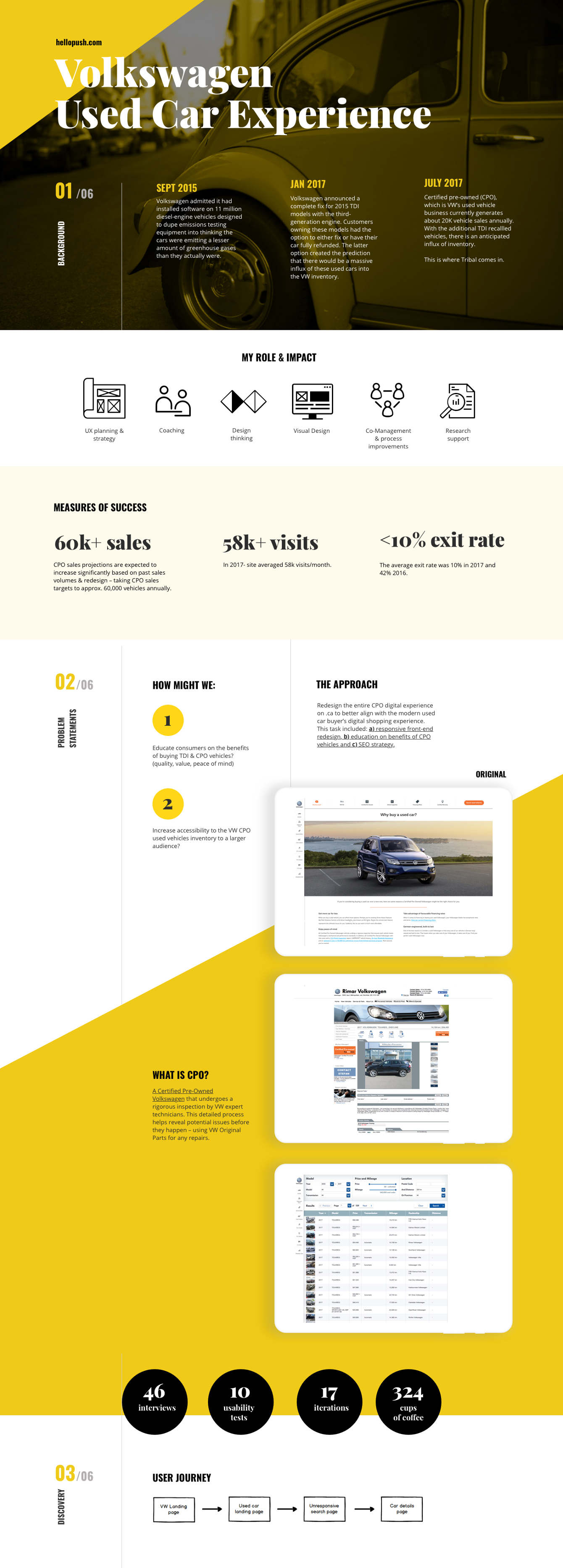 Volkswagen Certified Pre Owned - Hellopush