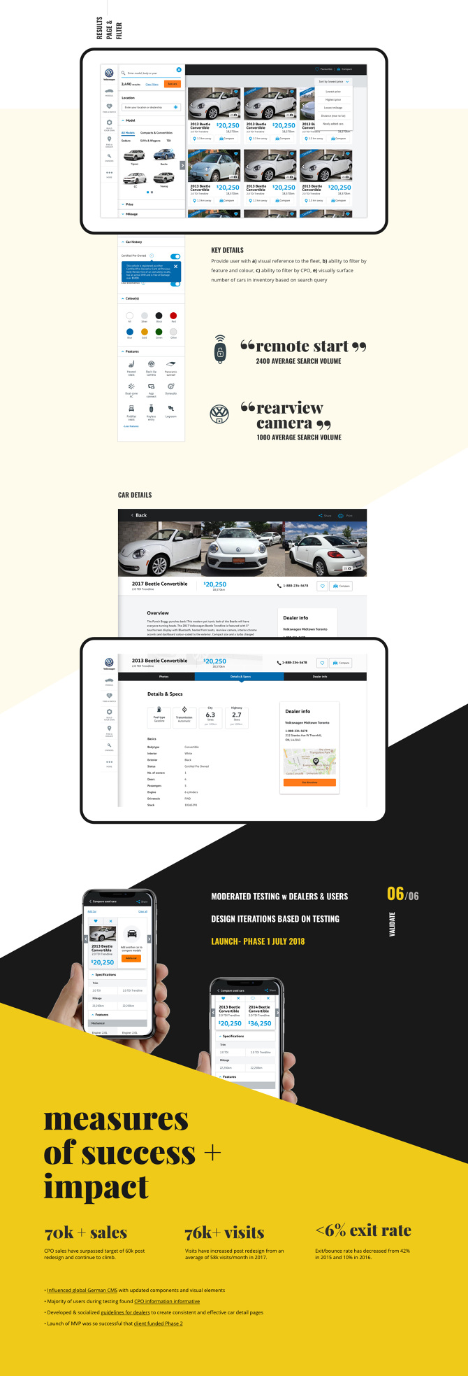 Volkswagen Certified Pre Owned - Hellopush