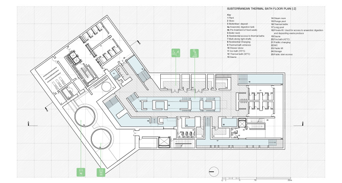 Sustenance Bypass - WilliamBrouwer