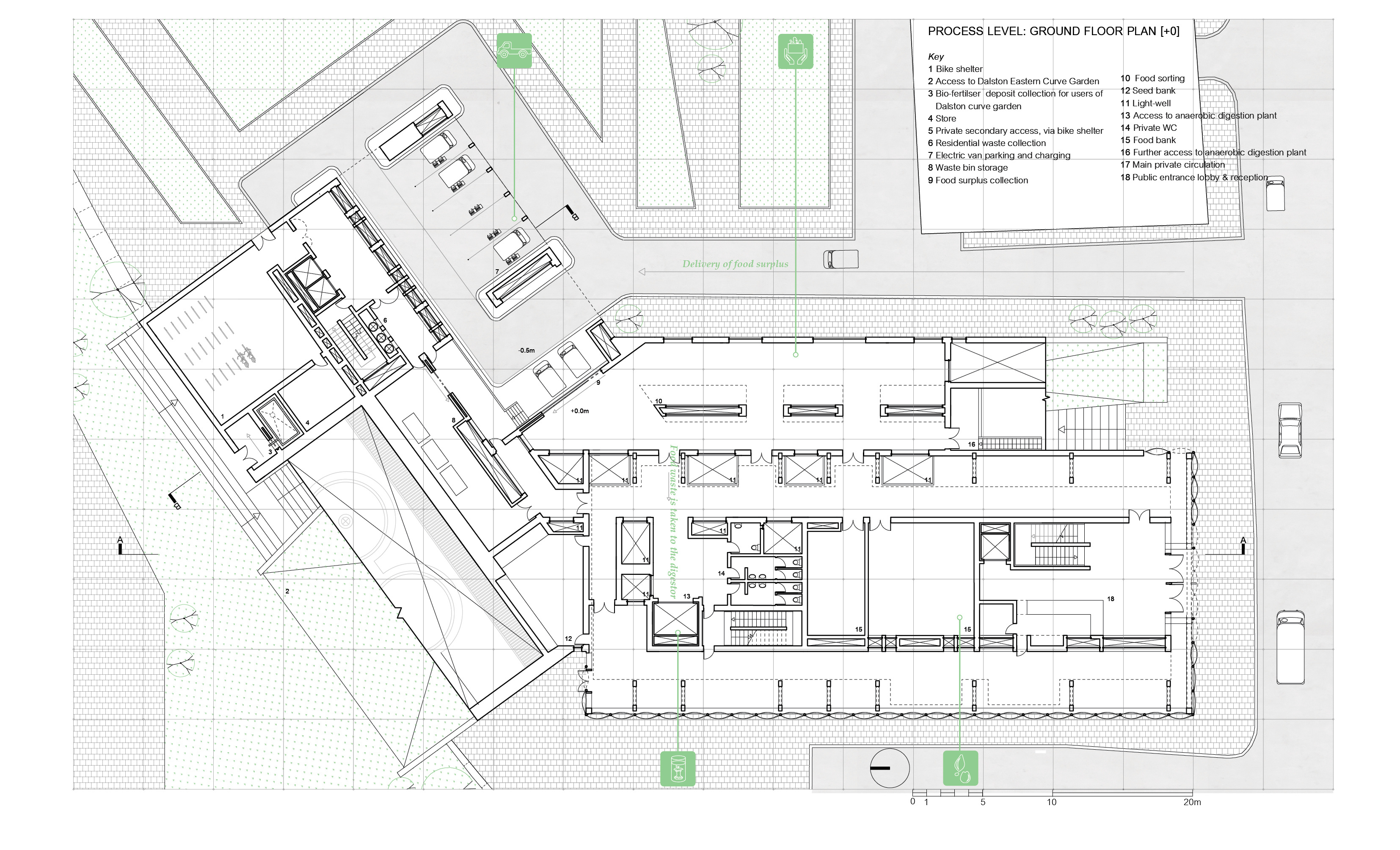 Sustenance Bypass - WilliamBrouwer