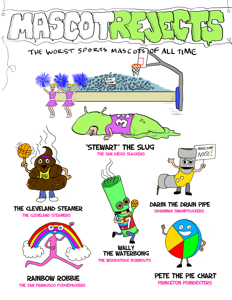 Worst Sports Mascots of All Time - The Art of Joe Borelli