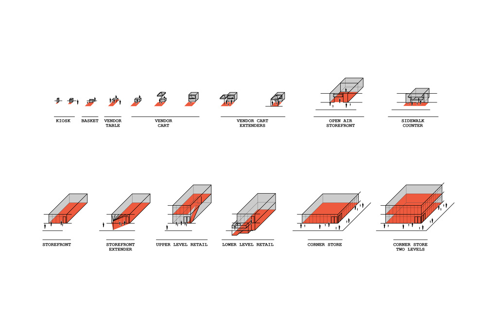 Cultural Commerce: Spaces and Places Beyond BIDs - Mike Nickerson ...