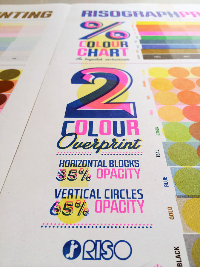 Risograph work - www.jakeb.org