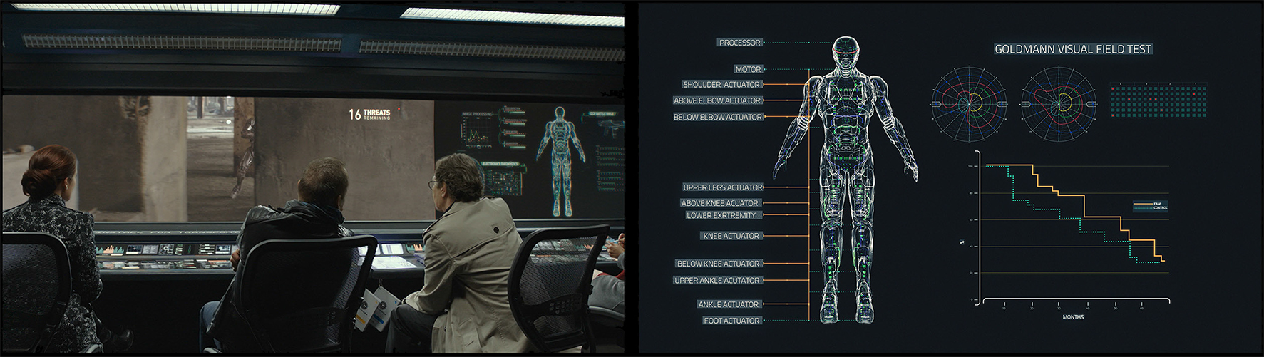 ROBOCOP - UI DESIGN - Kaya Thomas