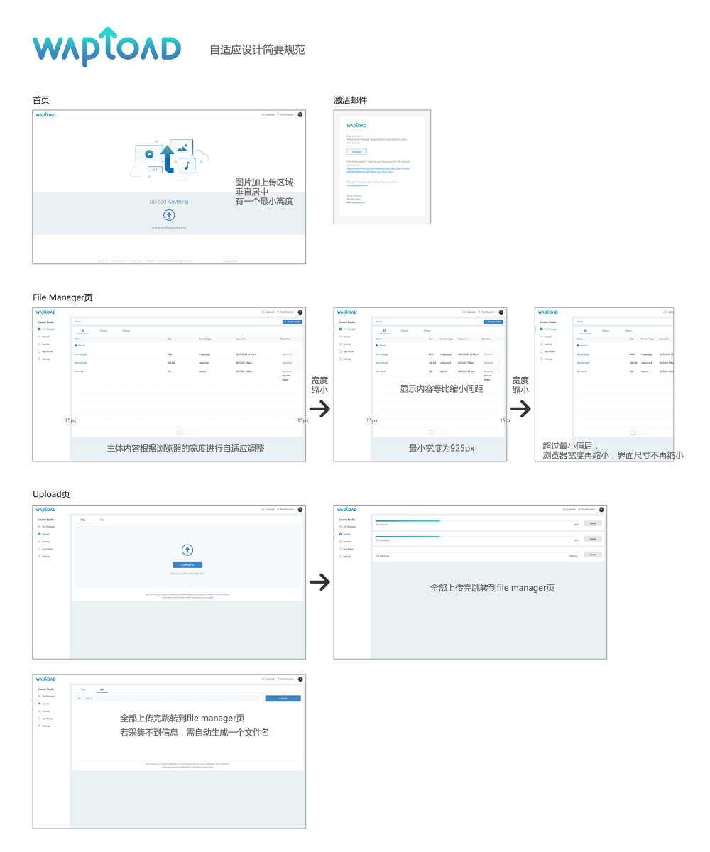 [Web UI/UX] Wapload & Kubo & IPR - Showyoo