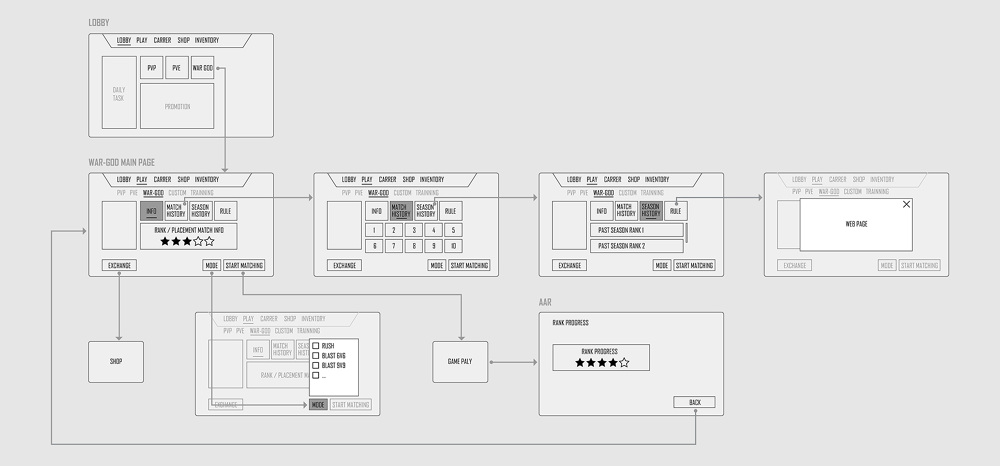 [Game UI/UX] Call of Duty - Showyoo