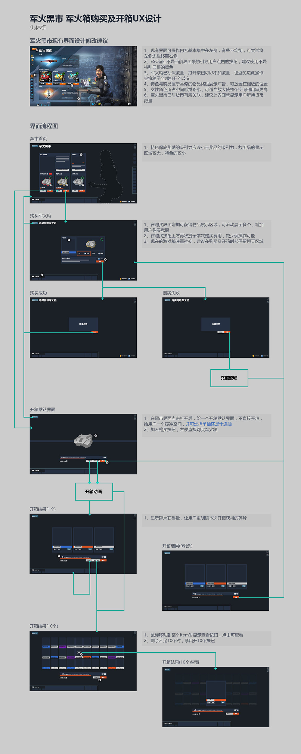 [Game UI/UX] Call of Duty - Showyoo
