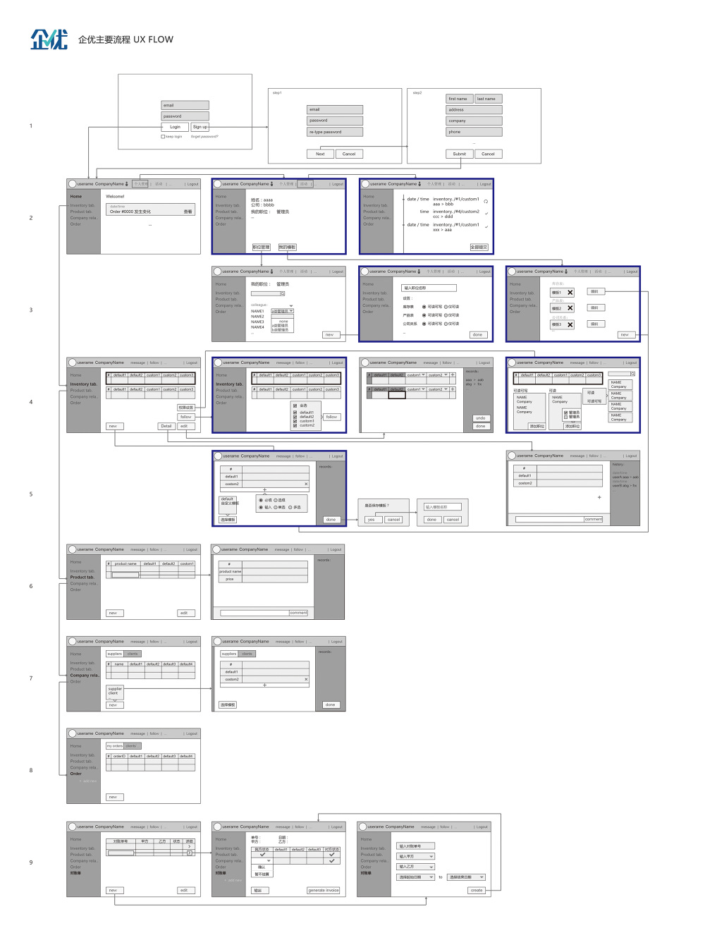 [App & Web UI/UX] Cavesmaitre & QiYou - Showyoo