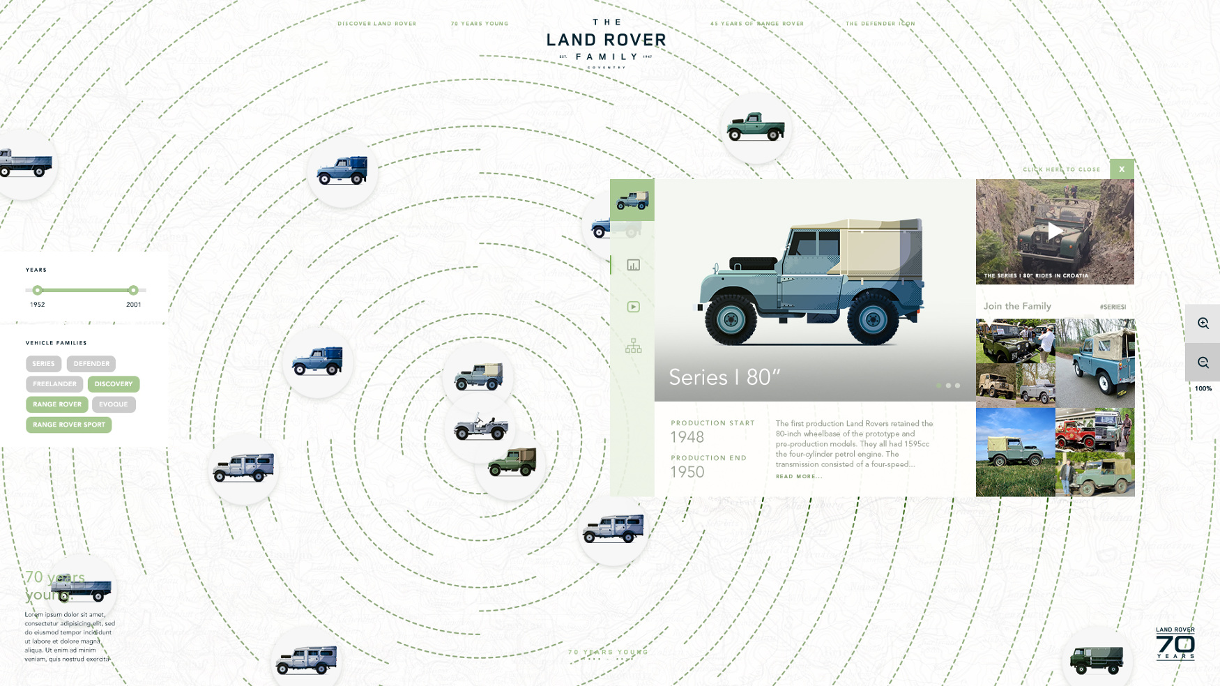 LAND ROVER / 70 years family tree - Mindest