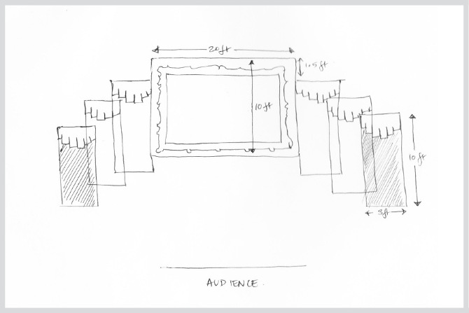 Scenography and Stage Design - nayantarakotian