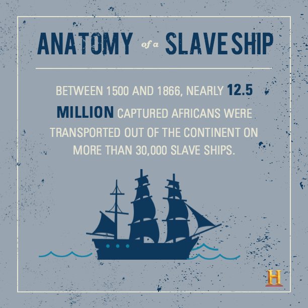 Infographic | History Channel - John M. Nicholson