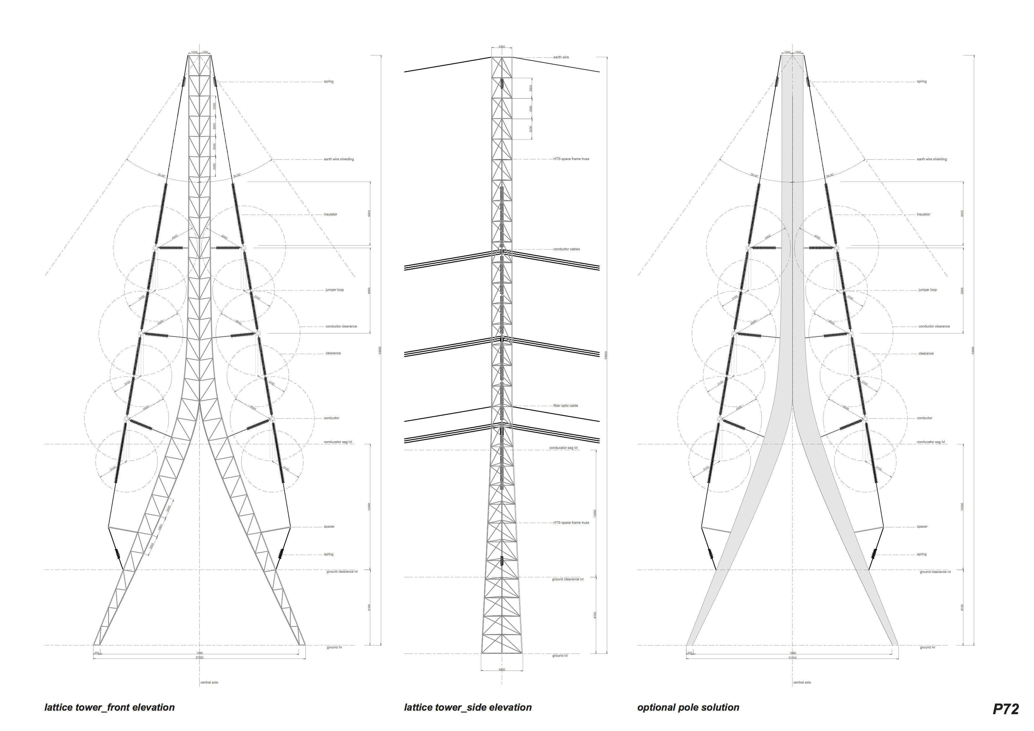 Pylon design - www.ldvc.net