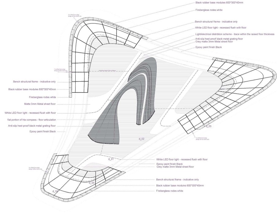 Aldgate landmark - www.ldvc.net