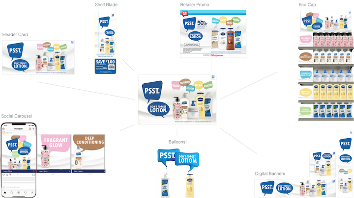 Unilever National Category Platforms - JAM