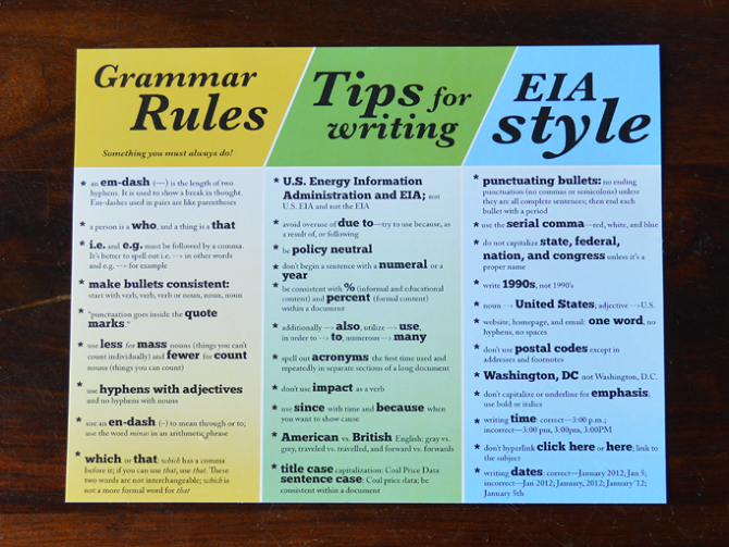 Style Guide - Britney Vest // Graphic Designer