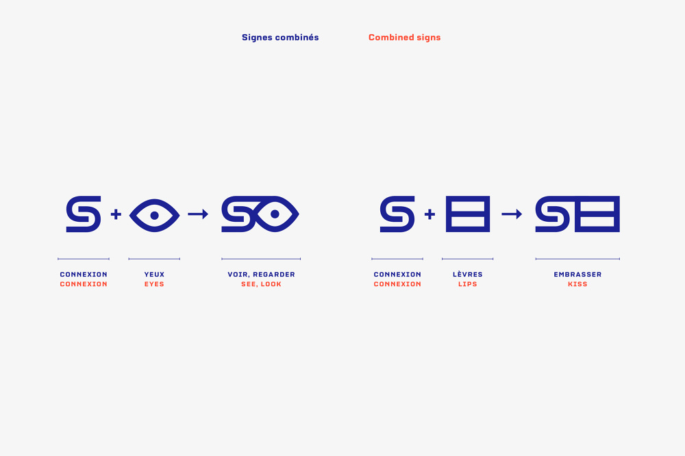 Speechless — sign language - Somehow – art direction & writing