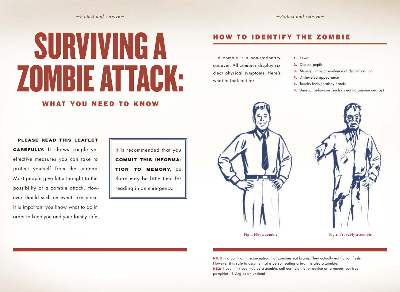 Zombie Survival Guide - Sam Preece
