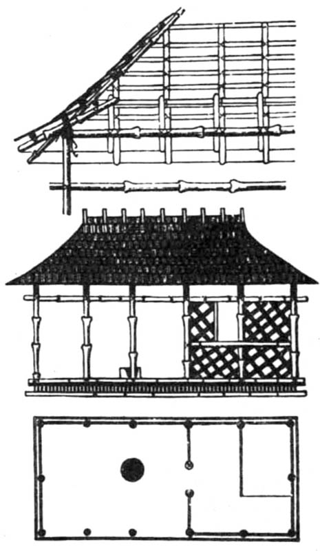 The Four Elements of Architecture. Gottfried Semper. 1851. - faiyazk