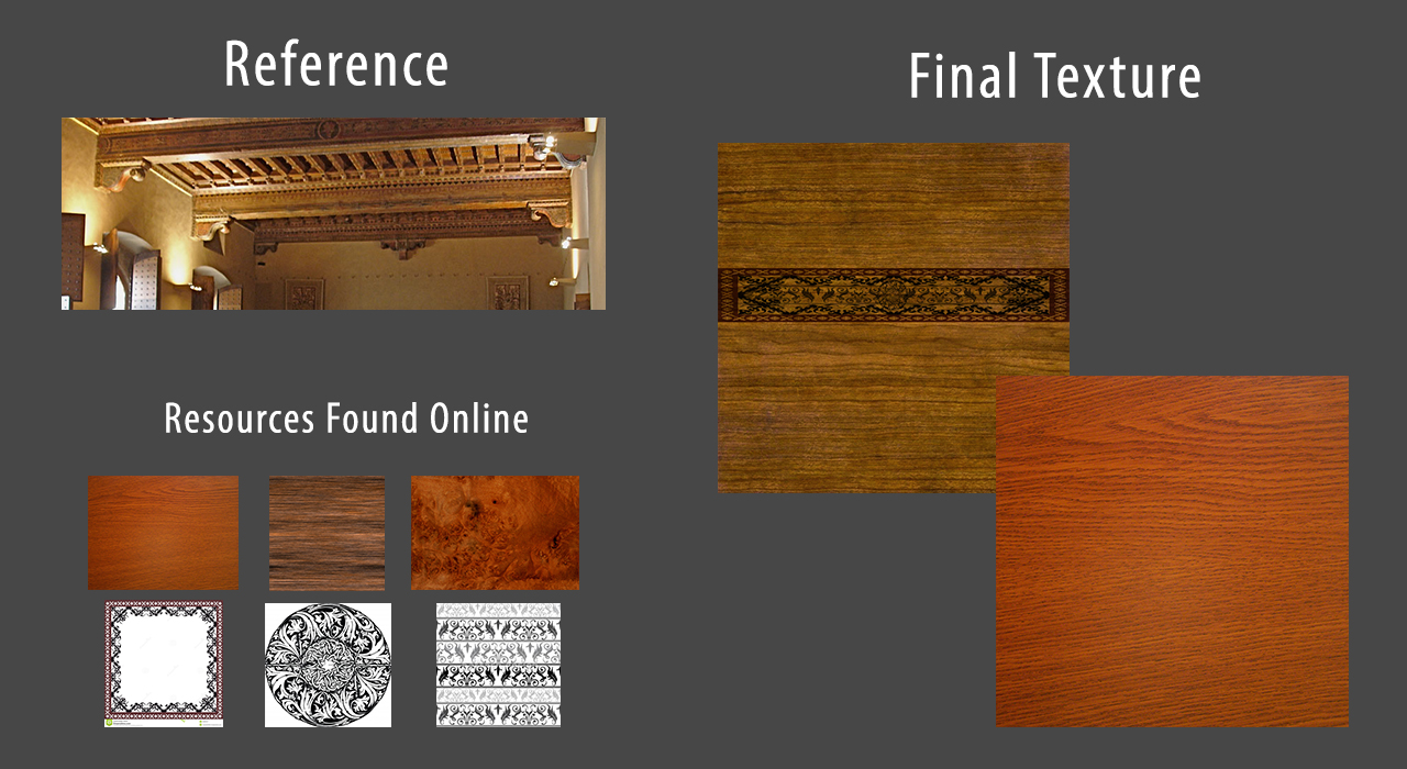 Medici Palace-The Great Hall in Unity Engine - David Wood