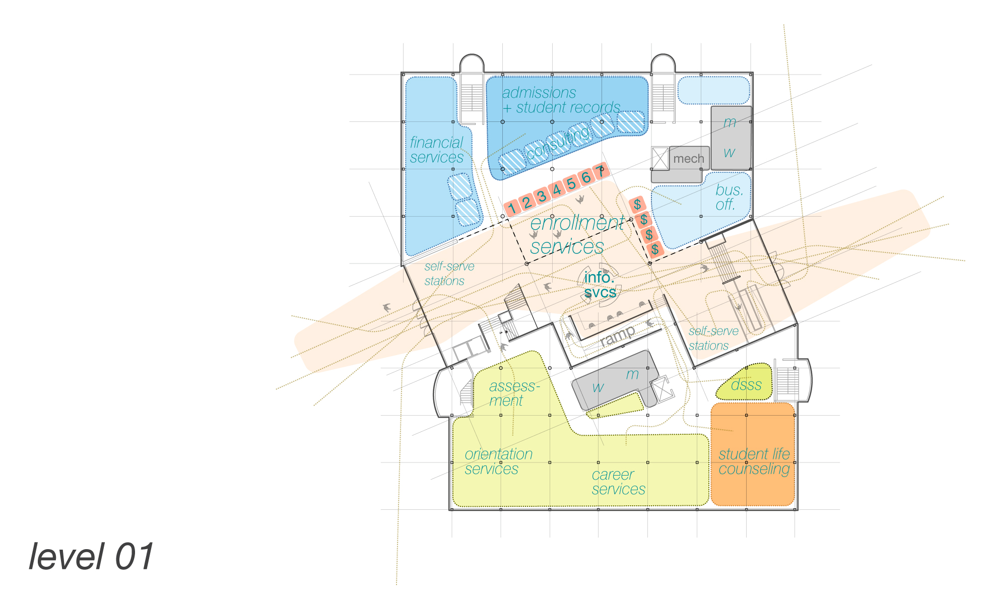 Tri County Technical College - wetzel_works