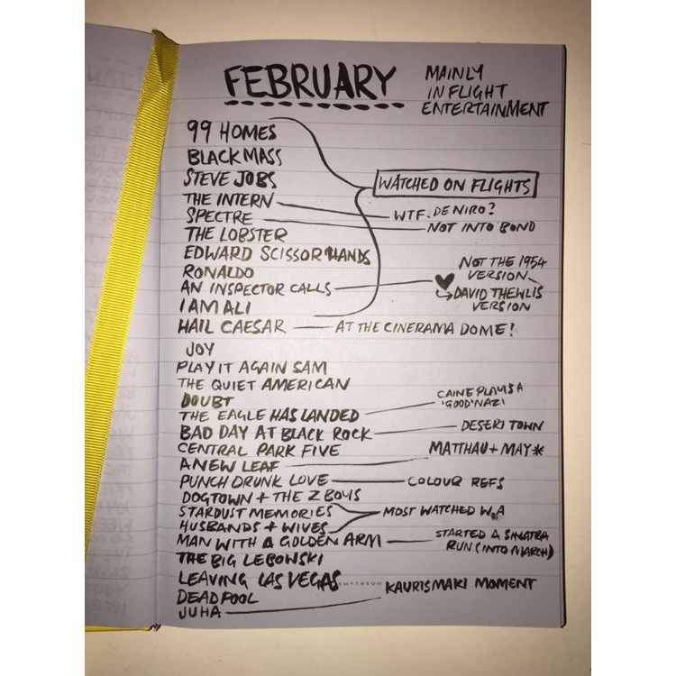 Film Diary - DANNY SANGRA