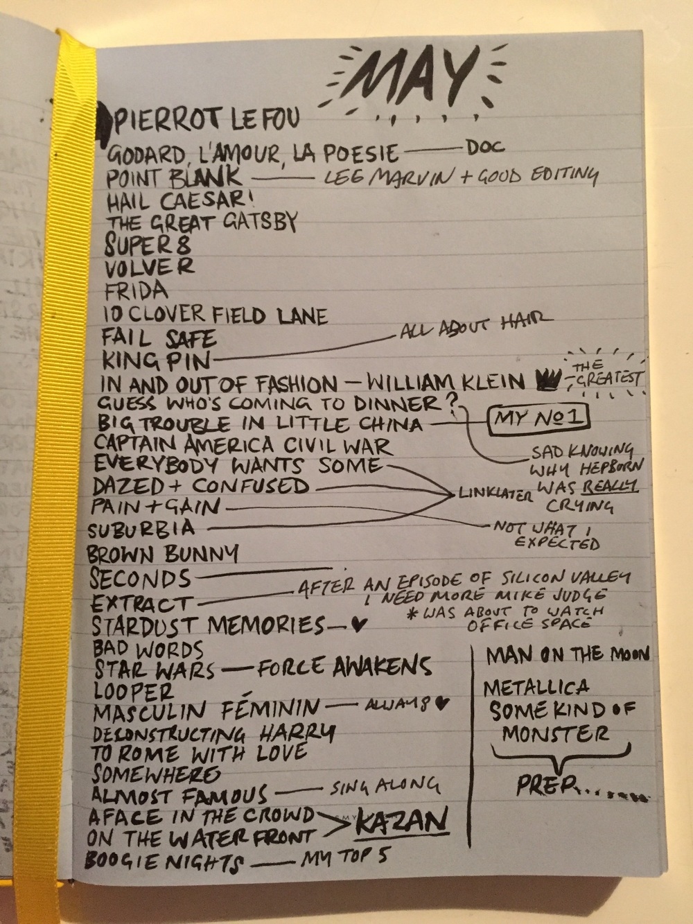 Film Diary - DANNY SANGRA