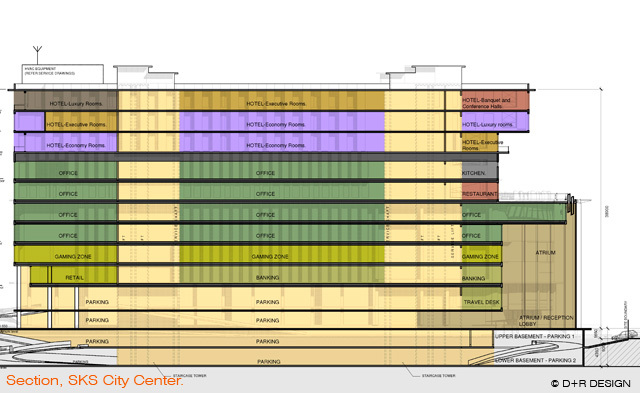 SKS City Center - D+R DESIGN