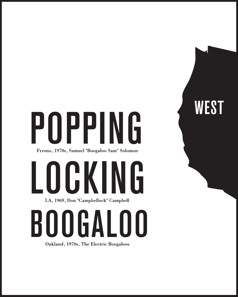 HIP-HOP DANCE INFOGRAPHIC - Jelena Aleksich