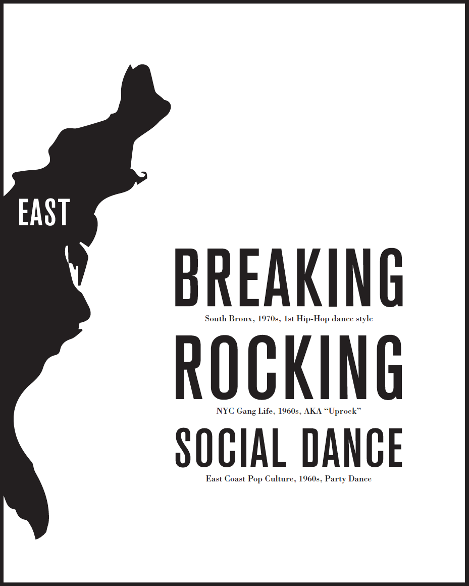 HIP-HOP DANCE INFOGRAPHIC - Jelena Aleksich