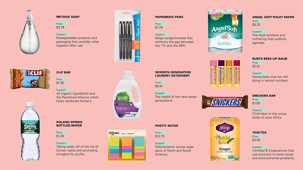 Consumer Products, Larger Stories - Leslie Ruckman