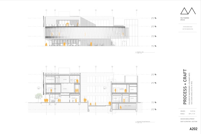 College of Gastronomy and Culinary Arts - April Ng
