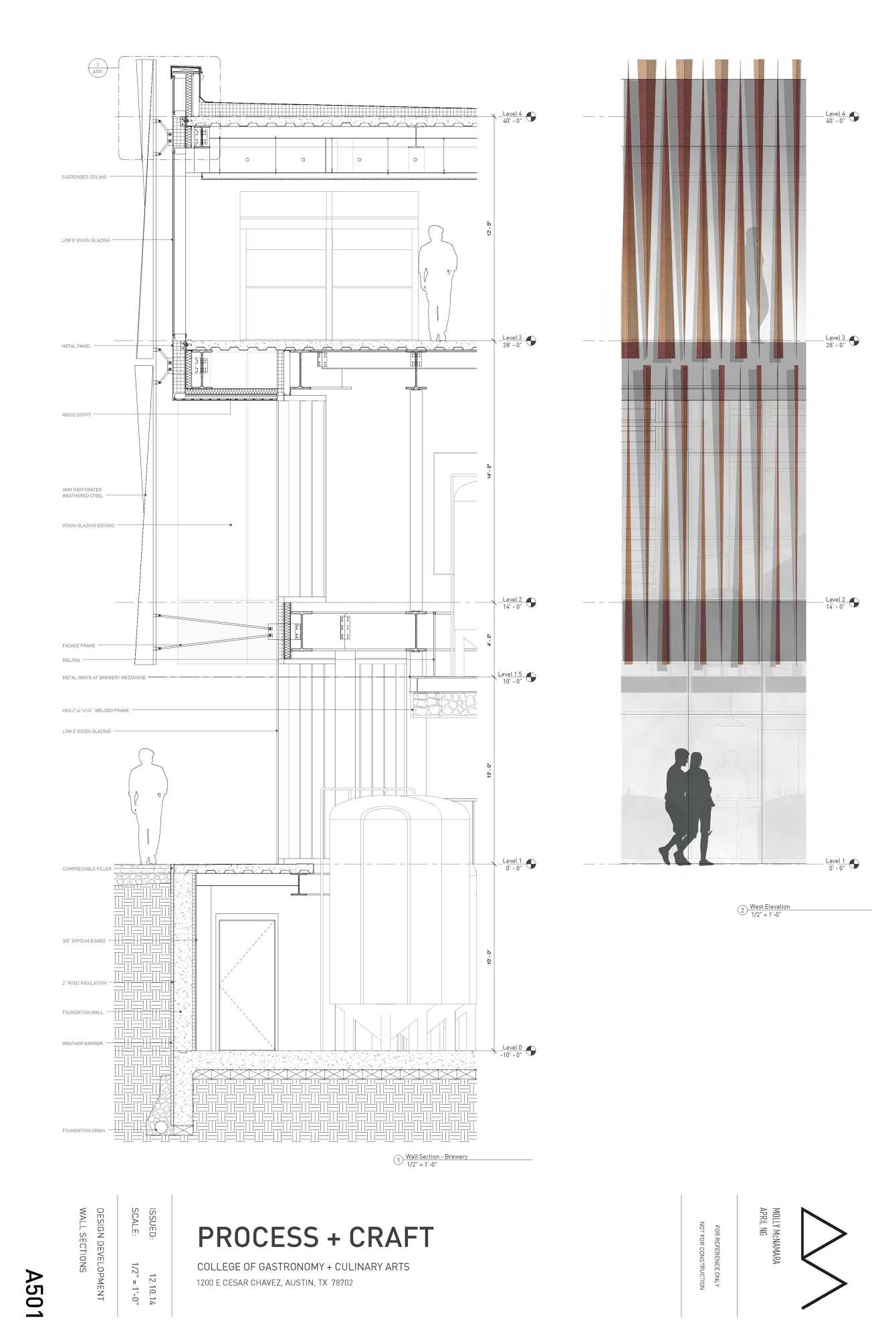 College of Gastronomy and Culinary Arts - April Ng
