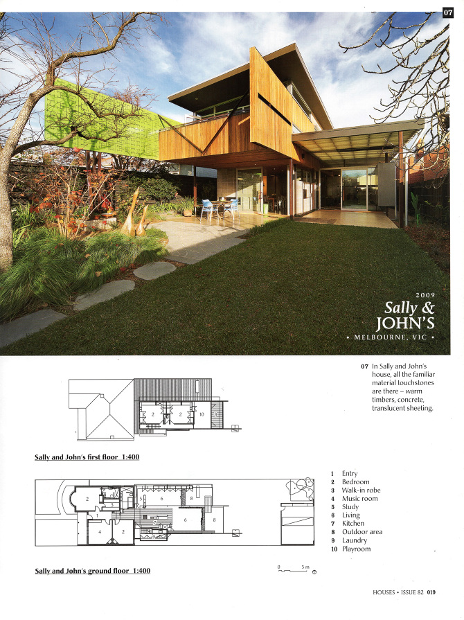 sally & john - multiplicity