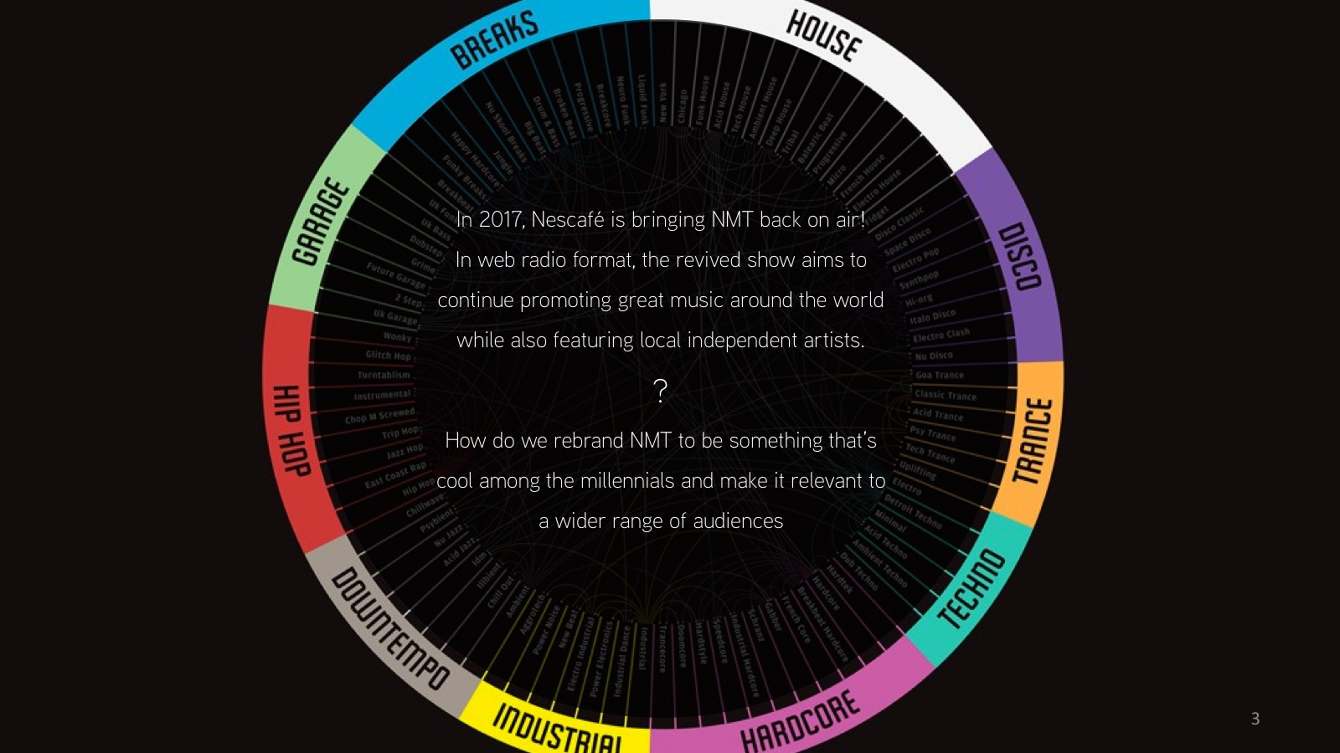 NESCAFÉ MUSIC TIME - hello! good day!