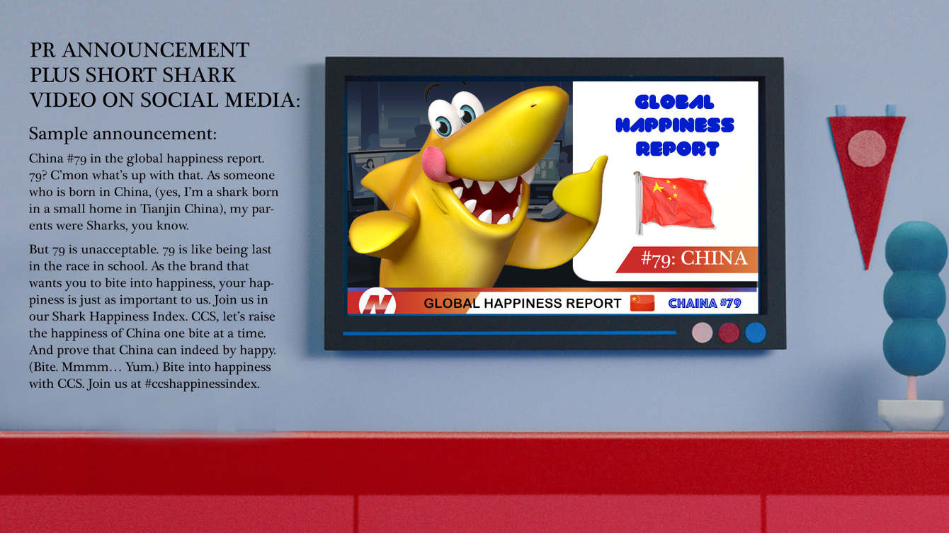 CCS Happiness Index - hello! good day!