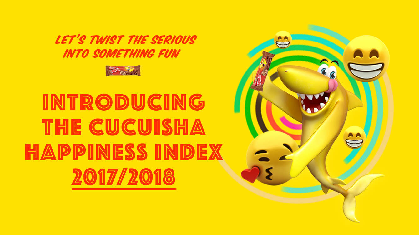 CCS Happiness Index - hello! good day!