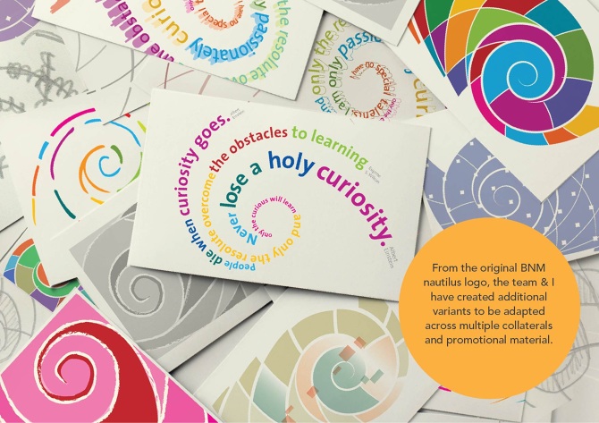 BNM Museum & Art Gallery - hello! good day!