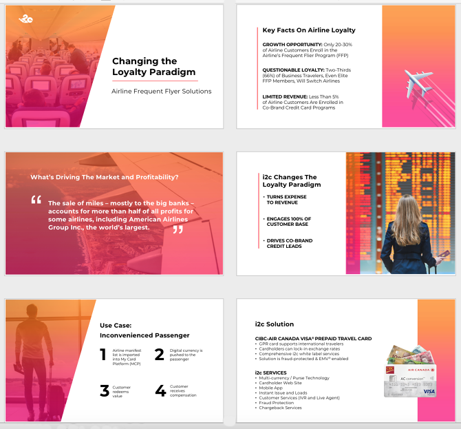Presentation Templates - Molly Cheng | Branad Designer