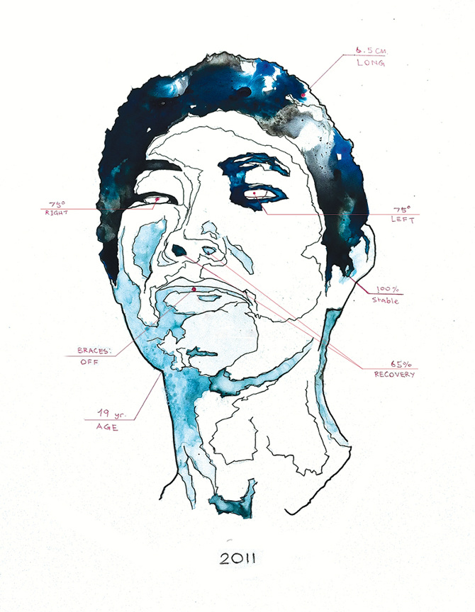 Maps of Me - Set Narathipphatthara