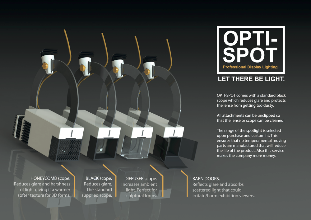 OptiSpot - casparatherton