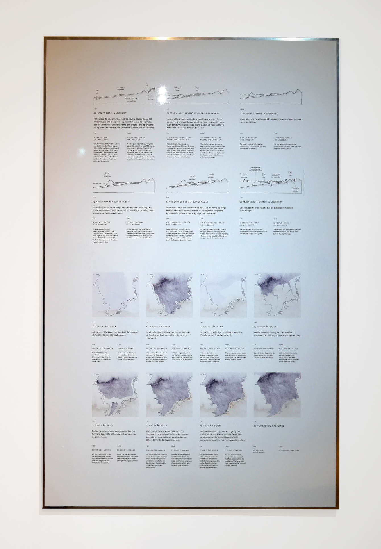 The Wadden Sea Centre - Tina Damgaard